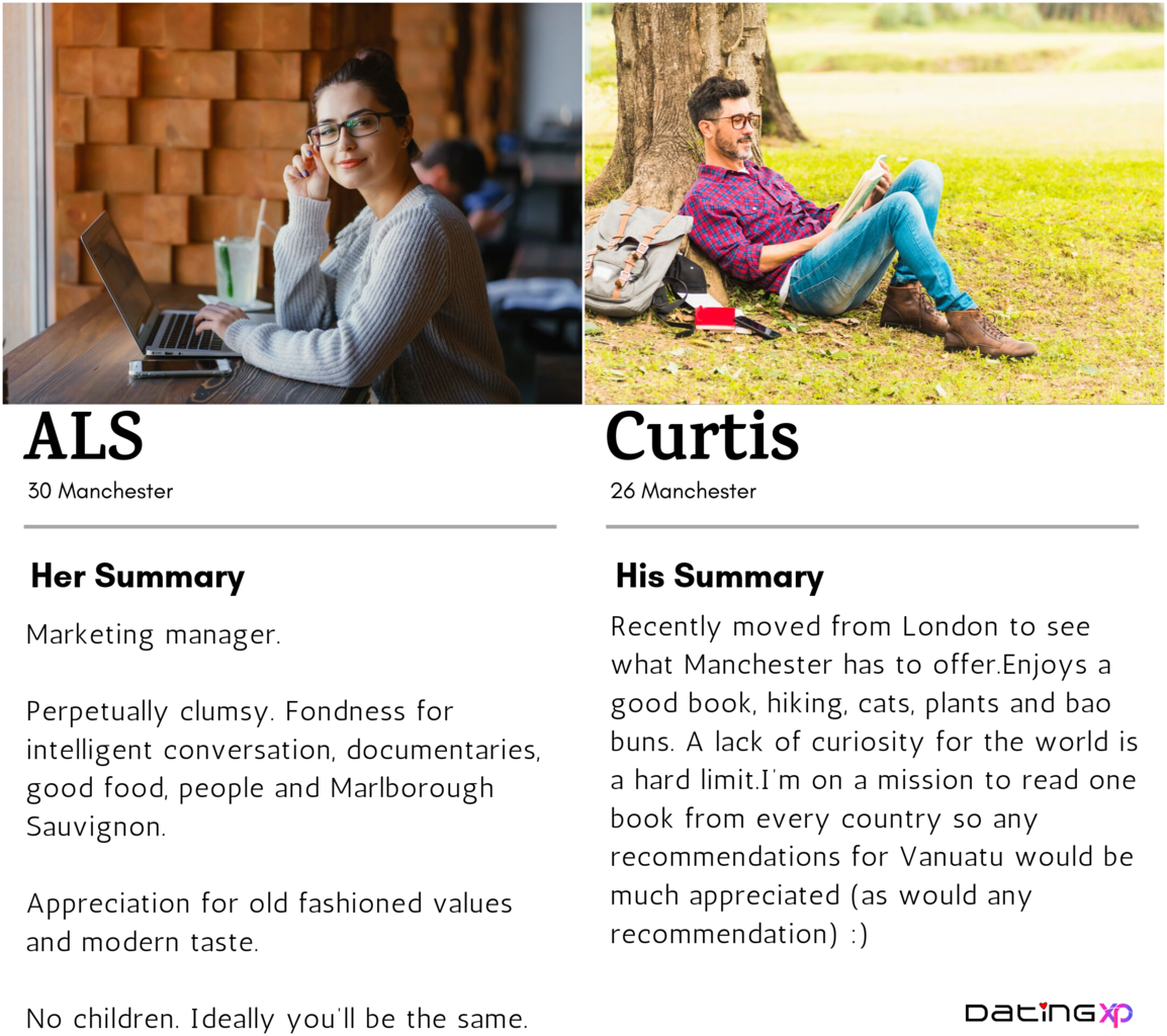 20 Dating Profile Examples: (That Work on Any App) — DatingXP.co